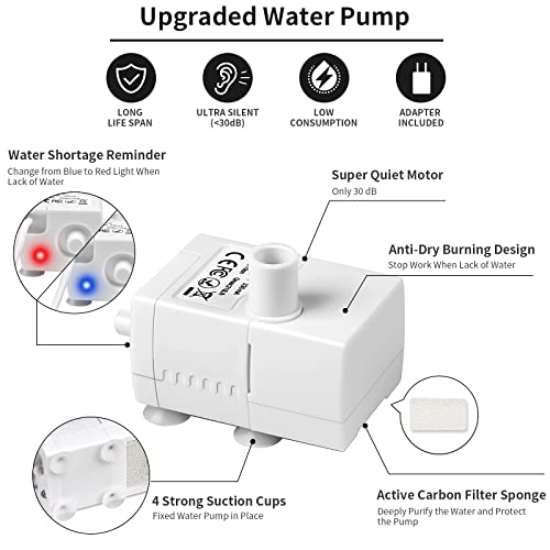 Kastty 230oz/7L Dog Water Fountain Ultra Large/Wide Pet Water Fountain BPA-Free Premium Cat Fountain with Triple Filtration& Smart Safe Pump, Great for Large Dogs Cats and Multi-Pet Home