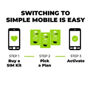 SIMPLE Mobile Prepaid Sim Card Kit (Verizon Network), Regular & Micro Size Sim Card