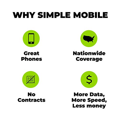 SIMPLE Mobile Prepaid Sim Card Kit (Verizon Network), Regular & Micro Size Sim Card