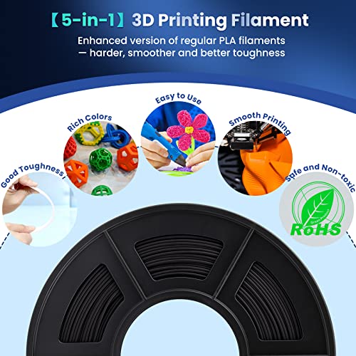 【PLA-Meta & PLA Plus】SUNLU 3D Printer Filament PLA-Meta 1.75mm, Dimensional Accuracy +/- 0.02 mm, 250G*8 Rolls, Black+White+Grey+Blue+Green+Red+Yellow+Pink & PLA+ 1KG, Black