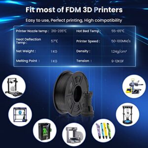 【PLA-Meta & PLA Plus】SUNLU 3D Printer Filament PLA-Meta 1.75mm, Dimensional Accuracy +/- 0.02 mm, 250G*8 Rolls, Black+White+Grey+Blue+Green+Red+Yellow+Pink & PLA+ 1KG, Black