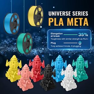 SUNLU 3D Printer Filament PLA-Meta 1.75mm, Dimensional Accuracy +/- 0.02 mm, 250G*8 Rolls, Black+White+Grey+Blue+Green+Red+Yellow+Pink & PLA-Meta 1KG, Black