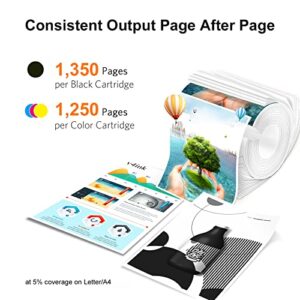 v4ink 206A (with Chip) Remanufactured Toner Cartridge Replacement for HP 206A W2110A for use in Color MFP M283fdw Pro M255dw M283cdw M283fdn M255nw M282nw M282 M255 M283 Series (KCMY, 4 Pack)