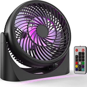 KITWLEMEN USB Desk Fan with Remote, 8 inch Portable Table Fan with 3 Speeds Strong Airflow, RGB Light, Quiet Operation and 360°Rotate for Home Office Bedroom