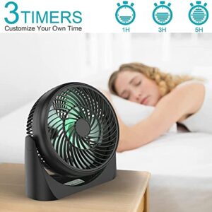 KITWLEMEN USB Desk Fan with Remote, 8 inch Portable Table Fan with 3 Speeds Strong Airflow, RGB Light, Quiet Operation and 360°Rotate for Home Office Bedroom