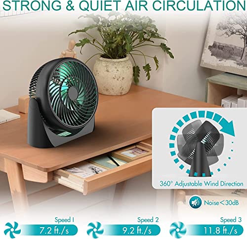 KITWLEMEN USB Desk Fan with Remote, 8 inch Portable Table Fan with 3 Speeds Strong Airflow, RGB Light, Quiet Operation and 360°Rotate for Home Office Bedroom