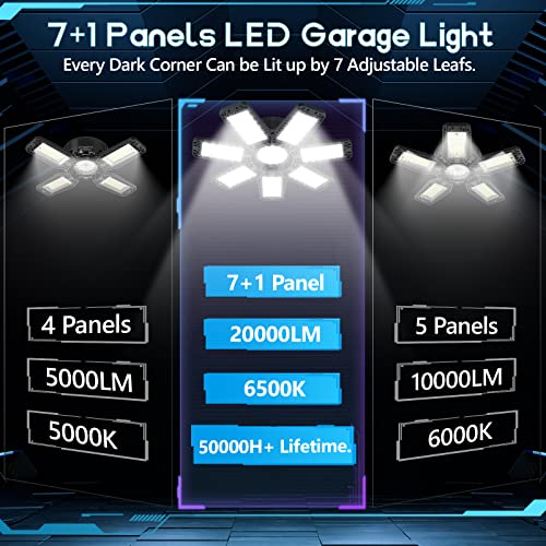 YIBEYYDS LED Garage Lights 200W 20000ML 2 Pack, 6500K Garage Lights Garage Lights Ceiling LED with 7+1 Deformable Panels, LED Garage Ceiling Lights for Garage, Workshop, Basement Support E26/E27