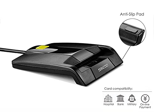 Saicoo DOD Military USB Common Access CAC Smart Card Reader, Compatible with Mac OS, Win (Horizontal Version)