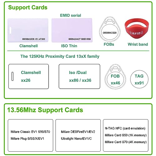 RFID Reader,Ajfwm New Metal Case ID IC Card Reader RFID Reader Long Range 125KHz/13.56Mhz Dual Frequency Reads TK4001 EM4100 NFC Card MFS50S70 and Other 14443A Protocol Tags