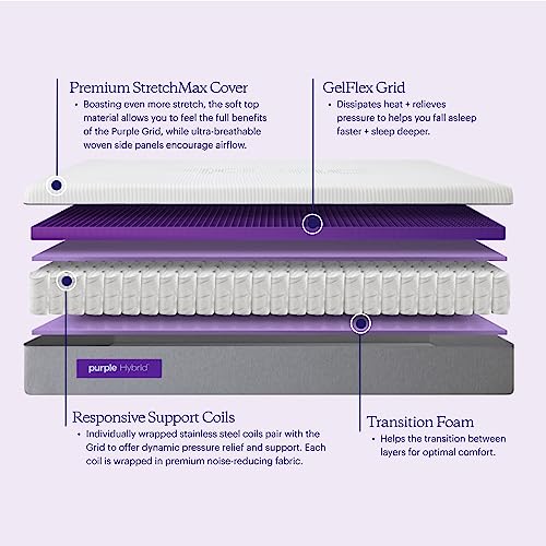 Purple Hybrid Mattress - King, Gelflex Grid, Better Than Memory Foam, Temperature Neutral, Individually Wrapped Coils, Responsiveness, Breathability, Made in USA