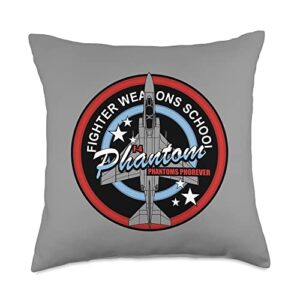 f4 phantom & classic fighter planes f-4 phantom throw pillow, 18x18, multicolor