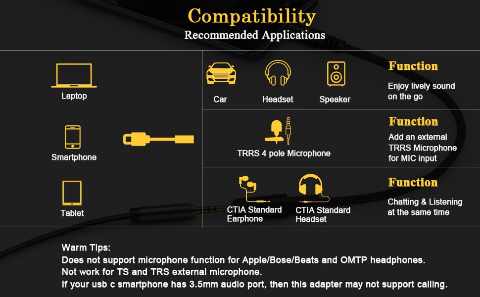 DUKABEL Type C to Aux Adapter, USB-C to Audio Jack with Upgraded DAC Chip for Samsung Galaxy S22 S21 S20 Ultra S20+ Note 20 Google Pixel 6 Pro/5/4/3/2 OnePlus 7T and More