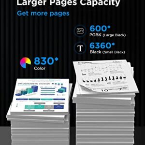 Timink 280 281 PGI-280XXL CLI-281XXL Compatible Ink Cartridges Compo Pack Replacement for Canon PIXMA TR7520 TR8520 TS6120 TS6220 TS8120 TS8220 TS9120 TS9520 TS6320 TS9521C (5 Pack)