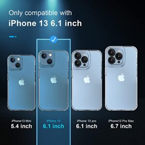 GLIMALL [5 in 1 Designed for iPhone 13 Clear Case with Screen Protector[2 Pack] +Camera Lens Protector[2 Pack], Military Grade Drop Protection Transparent Cover 6.1 Inch