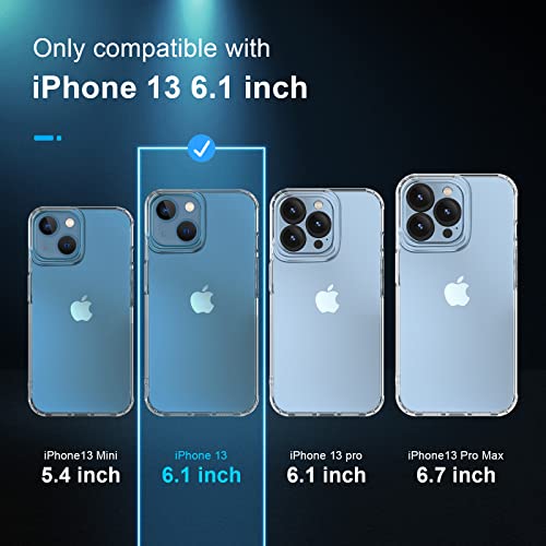 GLIMALL [5 in 1 Designed for iPhone 13 Clear Case with Screen Protector[2 Pack] +Camera Lens Protector[2 Pack], Military Grade Drop Protection Transparent Cover 6.1 Inch