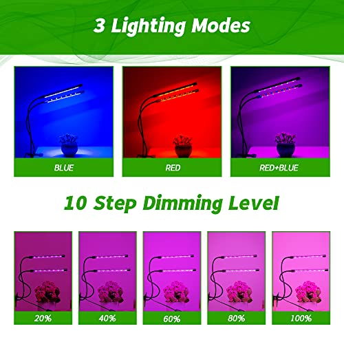 Grow Lights for Indoor Plants, Small Led Grow Light for Indoor Plants with Red Blue Full Spectrum, 2-Head Gooseneck Clip on Plant Grow lamp with 3 Modes & 10-Level Dimmable & 3/9/12H On/Off Timer