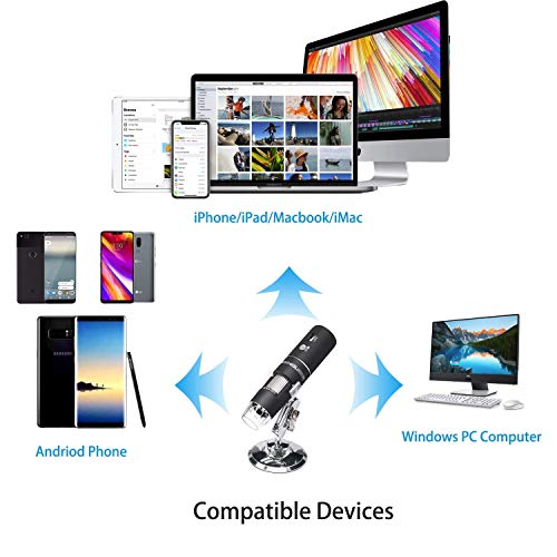 STPCTOU Wireless Digital Microscope 50X-1000X 1080P Handheld Portable Mini WiFi USB Microscope Camera with 8 LED Lights for iPhone/iPad/Smartphone/Tablet/PC