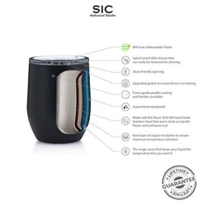 Seriously Ice Cold SIC 16oz Insulated Stemless Wine Tumbler Mug, Premium Double Wall Stainless Steel, Leak Proof BPA Free Lid