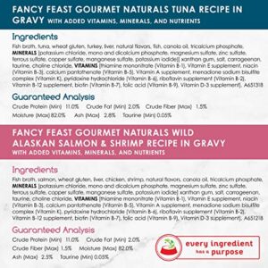 Purina Fancy Feast Wet Cat Food Variety Pack Gourmet Naturals Seafood - (30) 3 oz. Cans