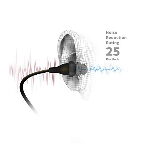 Elgin Ruckus Earplug Earbuds | OSHA Compliant Noise Reduction in-Ear Headphones : Isolating Ear Plug Earphones