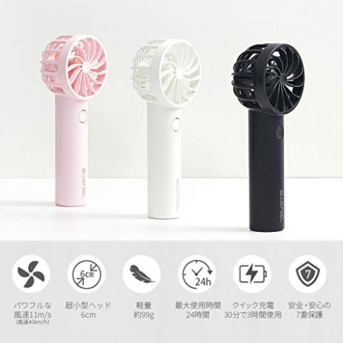 Minihead Fan Pro (Pink) - Mini Handheld Fan, 24-Hour Battery, lightweight 0.22lbs(99g), Pocket-Sized, Strong Airflow, Must-Have Item For Summer, Turbo Mode + 3 Wind Settings