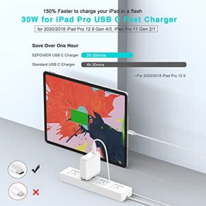 SZPOWER 61W USB C Charger Power Adapter for MacBook Pro 13, 14, 15, 16 inch 2022, 2020, 2019, 2018, New MacBook Air 13 inch, Thunderbolt 3 Laptop Power Supply Type C, LED,6.6ft USB-C to C Cable