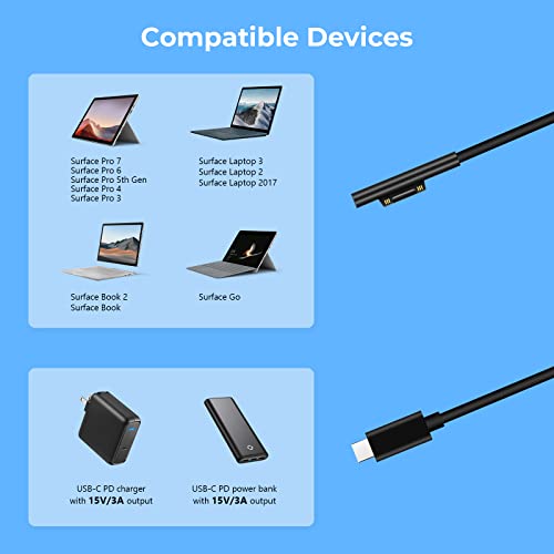 Surface Connect to USB-C Charging Cable 15V/3A, Compatible with Microsoft Surface Pro 7/6/5/4/3, Surface Laptop 3/2/1, Surface Go, Surface Book (TPE, 6FT)