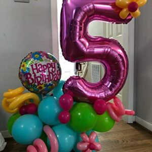 Pink 2 Balloons,40 Inch Birthday Foil Balloon Party Decorations Supplies Helium Mylar Digital Balloons (Pink Number 2)