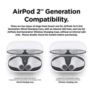 elago Dust Guard (Matte Space Grey, 1 Set) Dust-Proof Metal Cover, Luxurious Finish, Watch Installation Video - Compatible with Apple AirPods 2 Wireless Charging Case [US Patent Registered]