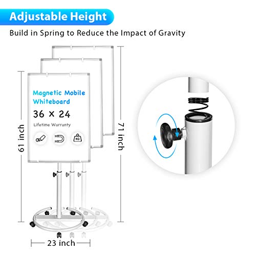 Mobile Whiteboard – 36 x 24 inches Portable Magnetic Dry Erase Board, 3' x 2' Stand Easel White Board Dry Erase Easel Standing Board w/Flipchart Hooks