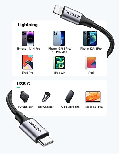 UGREEN USB C to Lightning Cable 6FT - MFi Certification Lightning Cable Compatible with iPhone 14/14 Pro/14 Pro Max, iPhone 13/12/11/X/XR/XS/8 Series, iPad 9, AirPods Pro, and More