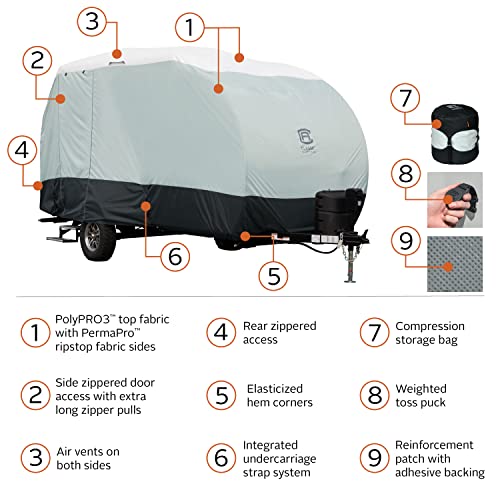 Classic Accessories RV SkyShield™ R-Pod Cover, 16'2"L x 78"W, Model 2, Durable, Tear-Resistant, Teardrop, Travel Trailer Storage Cover, Compatible with R-Pod Trailers, Black/Grey/Snow White