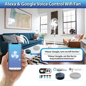 Technical Pro FXA16W WIFI Enabled 16 Inch Standing Pedastal Fan With Oscillating Feature And Compatible With Amazon Alexa/Google Home Voice Control Smart Home 2.4G ONLY (White)