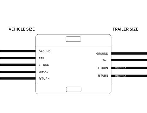 NEW SUN Non-Powered 3 Way to 2 Way Trailer Taillight Converter with Standard 4-Way Flat Wire Harness Connectors,Weatherproof