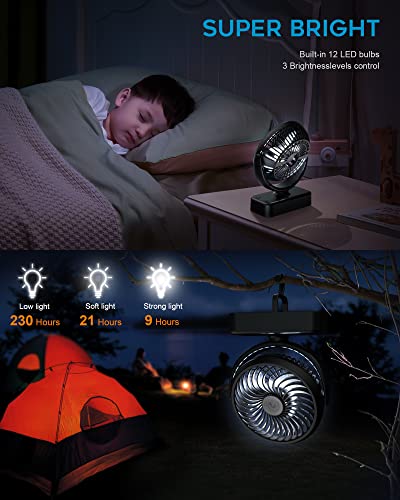 REENUO Portable Camping Fan, Small Tent Fan with Hanging Hook, 40 Working Hours Rechargeable USB Battery Fan with LED Lights for Desk, Bedroom, Travel & Emergency Kit