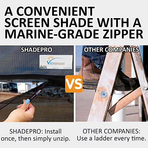 ShadePro - Vista Shade - RV Awning Shade Screen - Zipper Sun Screen Installs in Seconds - Solar Mesh Blocks 87% of Sunlight - The Original Camper Sunscreen Shade for Awnings - 19' x 9' - Grey