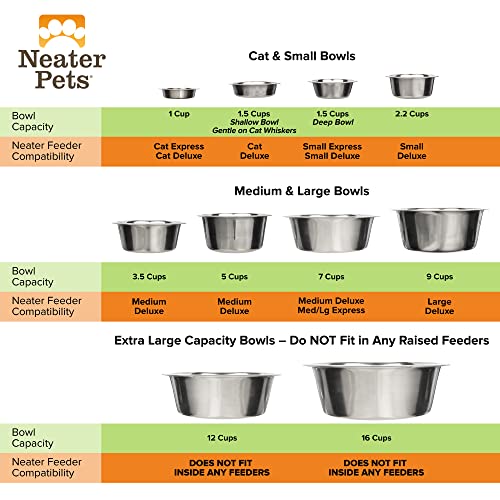 Neater Pet Brands Stainless Steel Dog and Cat Bowls (2 Pack) Neater Feeder Deluxe or Express Extra Replacement Bowl (Metal Food and Water Dish) (7 Cup)