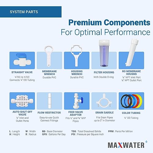 Max Water 6 Stage 100 GPD (Gallon Per Day) RODI (Reverse Osmosis Deionization) Water Filtration System for Aquarium and Hydroponics