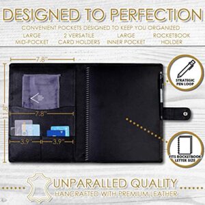 Folio Cover Compatible with Rocketbook Everlast, Fusion, Panda - A4 Faux Leather Portfolio Binder Multi Organizer Pockets, Spray Bottle, Pen Loops, Business Card Holder - Letter Size Notebook Case