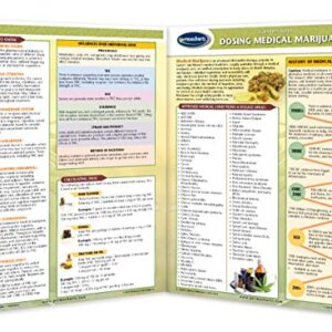 Dosing Medical Marijuana Quick Reference Guide - Cannabis Educational Series by Permacharts