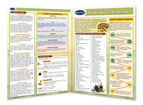 Dosing Medical Marijuana Quick Reference Guide - Cannabis Educational Series by Permacharts