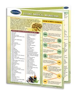 dosing medical marijuana quick reference guide - cannabis educational series by permacharts