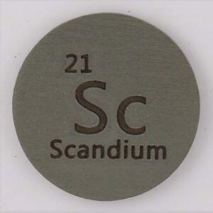 Scandium (Sc) 24.26mm Metal Disc 99.9% Pure for Collection or Experiments