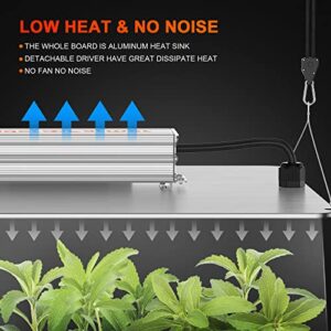 2023 Newest Spider Farmer SF4000 LED Grow Light with Samsung LM301B Diodes Deeper Penetration & Dimmable 450W Full Spectrum Grow Lighting for Veg Bloom Indoor Plants in Grow Greenhouses Tents 4x4/5x5