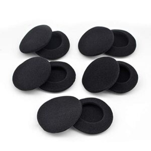 Ear Pads Replacement Ear Cushions Covers Earmuffs Pillow Compatible with Sony MDR IF 120 MDR-IF120 Headset Headphones