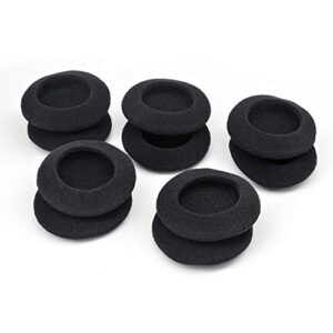 Ear Pads Replacement Ear Cushions Covers Earmuffs Pillow Compatible with Sony MDR IF 120 MDR-IF120 Headset Headphones