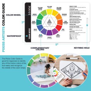 Gray Scale Value Finder, Color Wheel, Artists View Catcher Finder on Lanyard with Measuring Tape Tools for Artists.