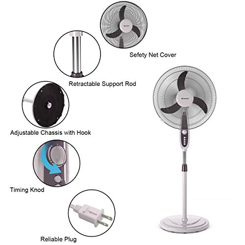 COSTWAY Pedestal Fan, 18-Inch Adjustable Height Standing Fan, 3-Speed Digital Control, Oscillating Fan with Timer for Home, Office