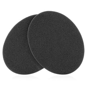 geekria general earphone replacement inside tone tuning sound isolation foam pads earpads cushion compatible with sennheiser headphones hd545, hd565, hd580, hd650, hd600, hd598 (2pcs)