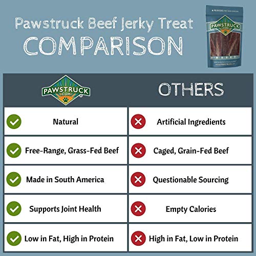 Pawstruck Dog Jerky Treats Pet Food (4"-6" Strips, 15 Pack) Joint Health 100% Beef Chews, Bulk, Gourmet Gullet Straps, Naturally Rich in Glucosamine & Chondroitin, 0.35 Pounds